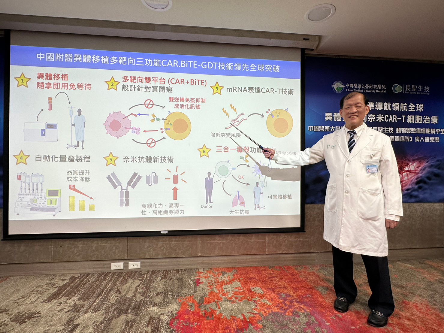 中國醫藥大學附設醫院攜手長聖生技 「CAR.BiTE-GDT 細胞治療」多元精準領航全球 異體多靶向奈米CAR-T 動物實驗超過9成實體癌症 ...