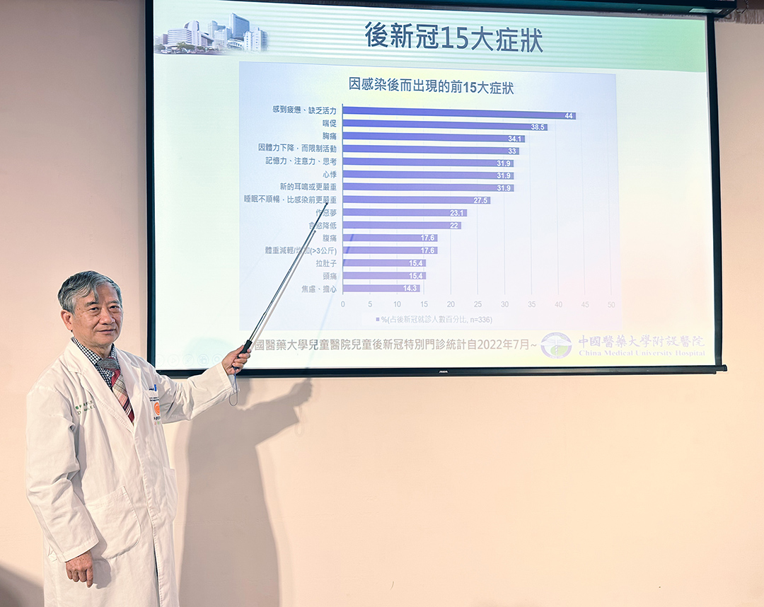 Integrated Western and Traditional Chinese medicine Successfully Reverses Post-COVID Conditions ...