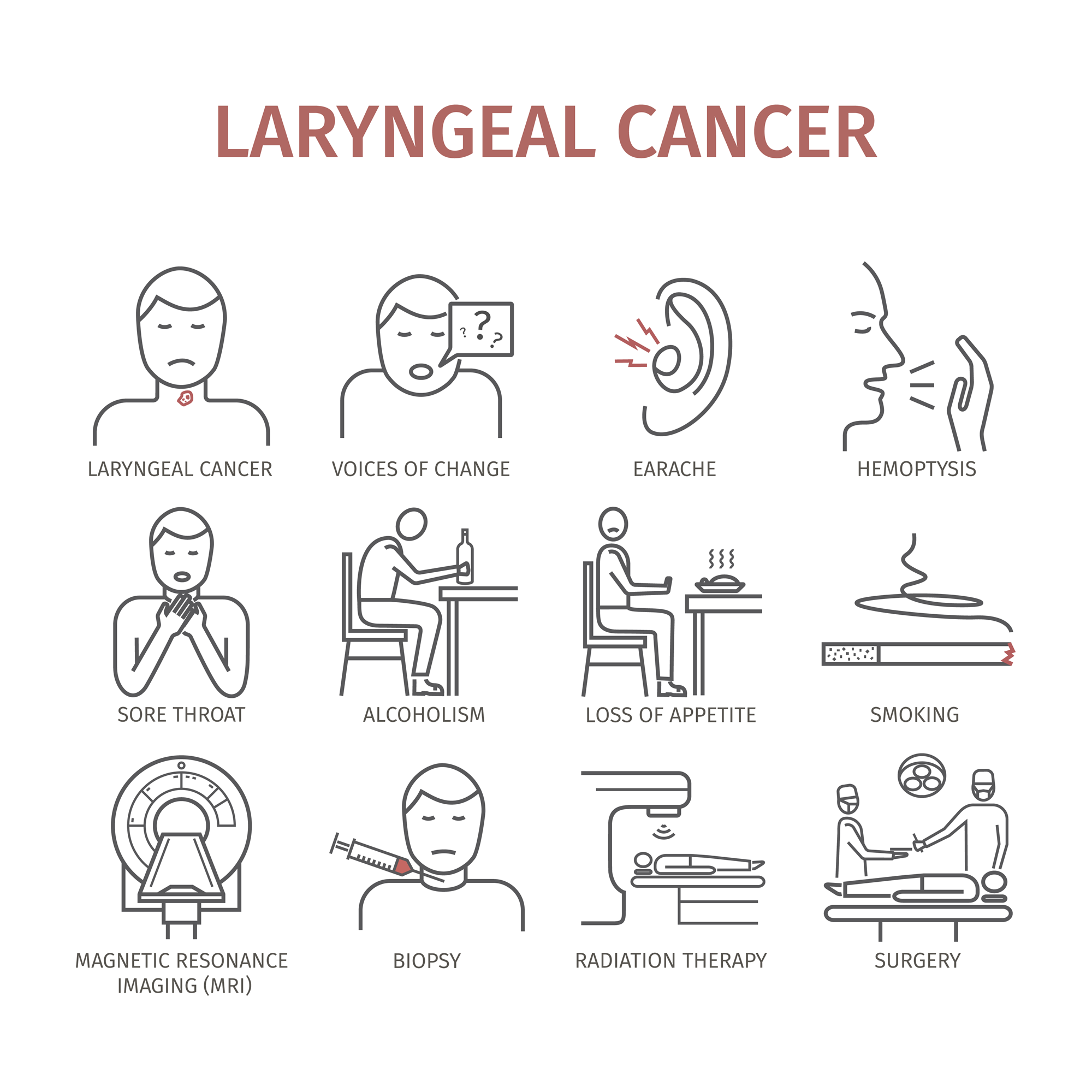 Larynx Cancer Symptoms And Signs